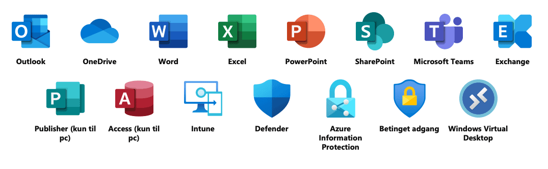 Microsoft 365 Business Premium til virksomheder | NHL Data